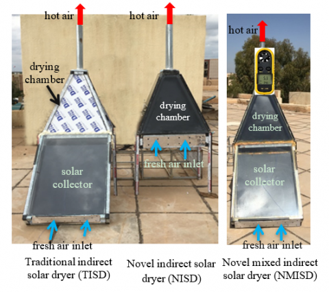 Experimental Study of Innovative Indirect Solar Dryers | IIETA