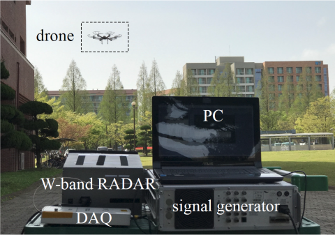 Classification of Drones Using Edge-Enhanced Micro-Doppler Image Based ...