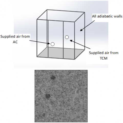 Study on Thermal Performance of the Small-Scale Air Conditioning with ...