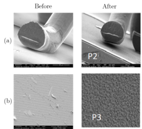 IGBT Wirebonds Ageing: A New Test Bench Development for Dedicated ...
