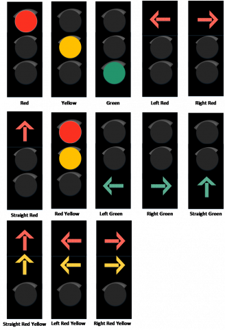 Traffic Lights Detection and Recognition with New Benchmark Datasets ...