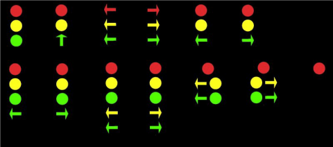 Traffic Lights Detection and Recognition with New Benchmark Datasets ...