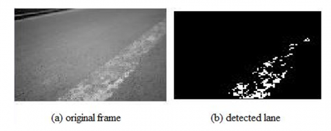 A Machine Learning Based Approach for Classification of Road Surfaces ...