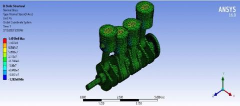 Finite Element Analysis of Crankshaft Stress and Vibration in Internal ...