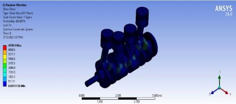 Finite Element Analysis of Crankshaft Stress and Vibration in Internal ...