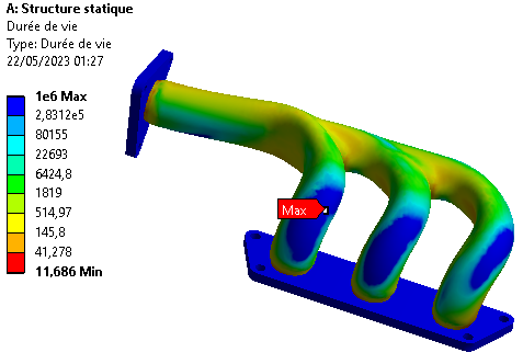 Predicting Fracture Placement and Analyzing Fatigue Life in Exhaust ...