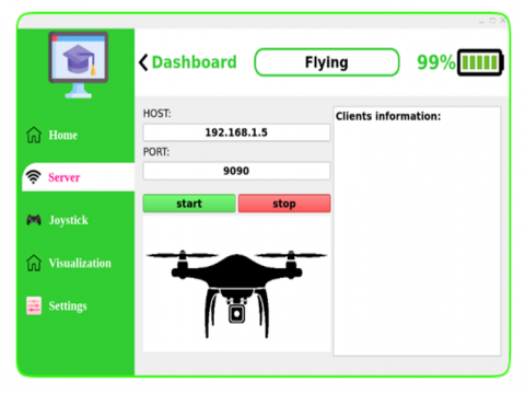 A PyQt6-Based Platform for Real-Time Control and Monitoring of a ...