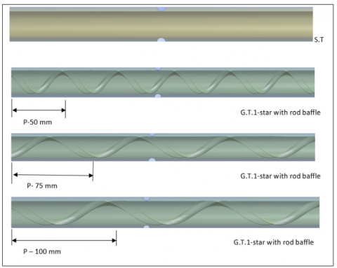Numerical Investigation of Heat Transfer and Pressure Drop ...