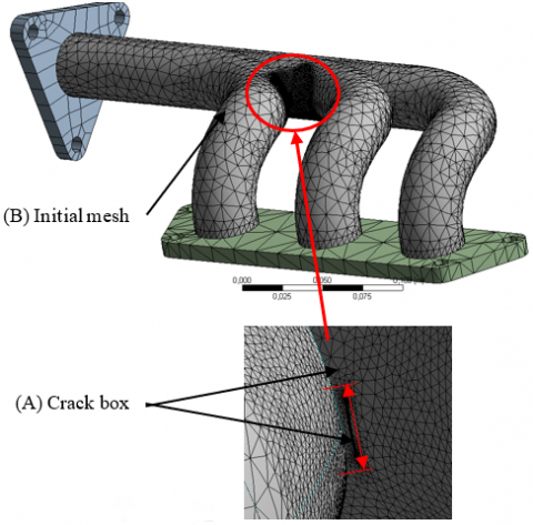 Predicting Fracture Placement and Analyzing Fatigue Life in Exhaust ...