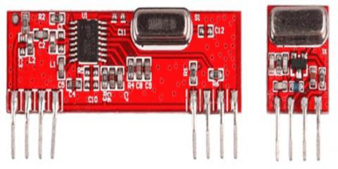 Obstacle Detection and Assistance for Visually Impaired Individuals ...