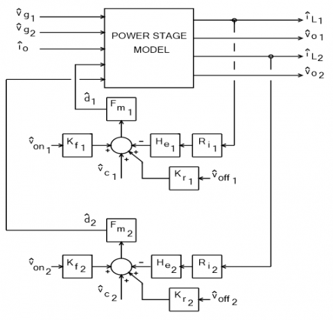 Peak Current Mode Control of a Two-Module Independent-Input Series-Output Boost Converter with ...