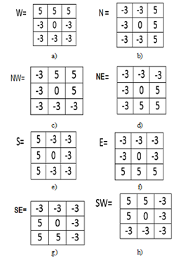 ESP-UNet: Encoder-Decoder Convolutional Neural Network with Edge-Enhanced Features for Liver ...