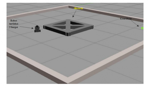 Enhanced Obstacle Avoidance and Intelligent Navigation for Mobile Robots: An Integrated Approach ...