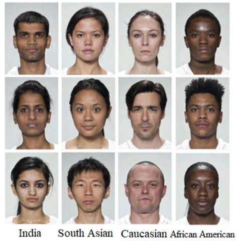 3D Human Facial Traits’ Analysis for Ethnicity Recognition Using Deep ...